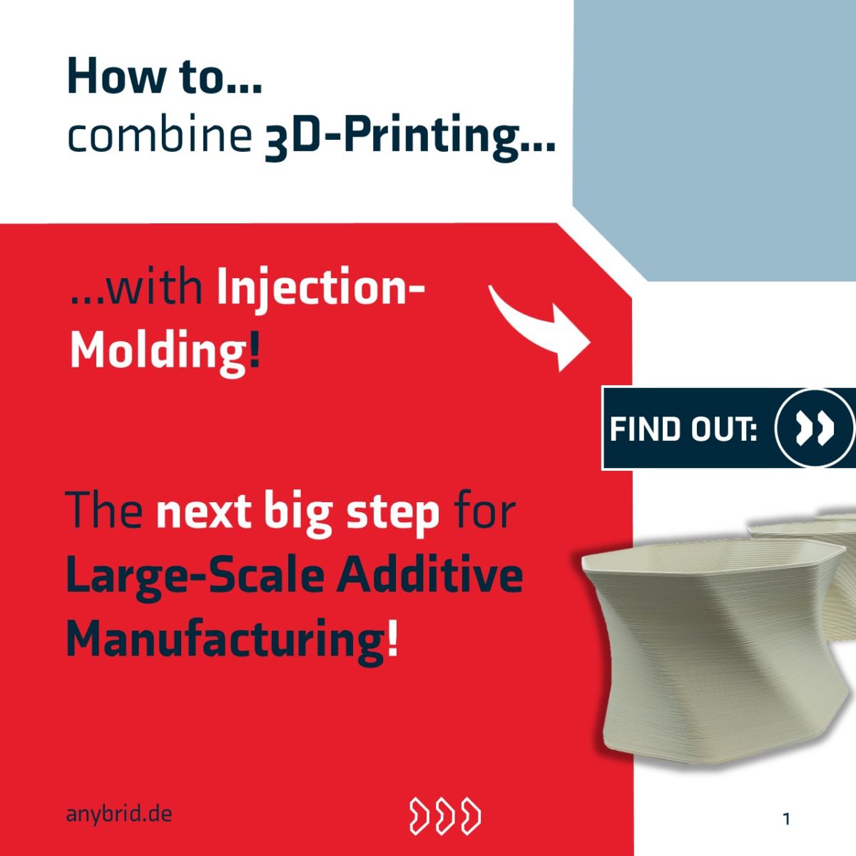 Additives Spritzgießen · ANYBRID